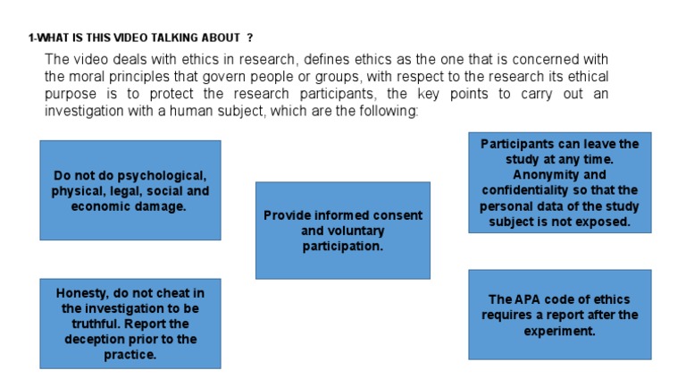 Ethical Principles for Research Involving Human Subjects: Informed Consent, Confidentiality ...