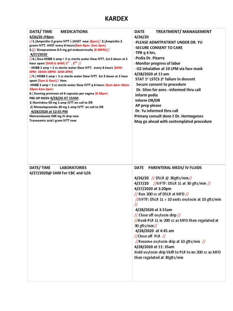 Kardex Sample 1 | PDF | Childbirth | Diseases And Disorders