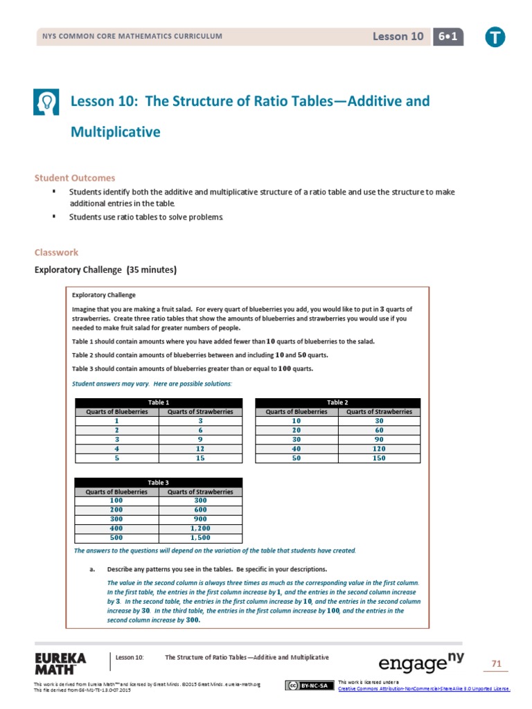 Lesson 10: The Structure of Ratio Tables-Additive and Multiplicative ...