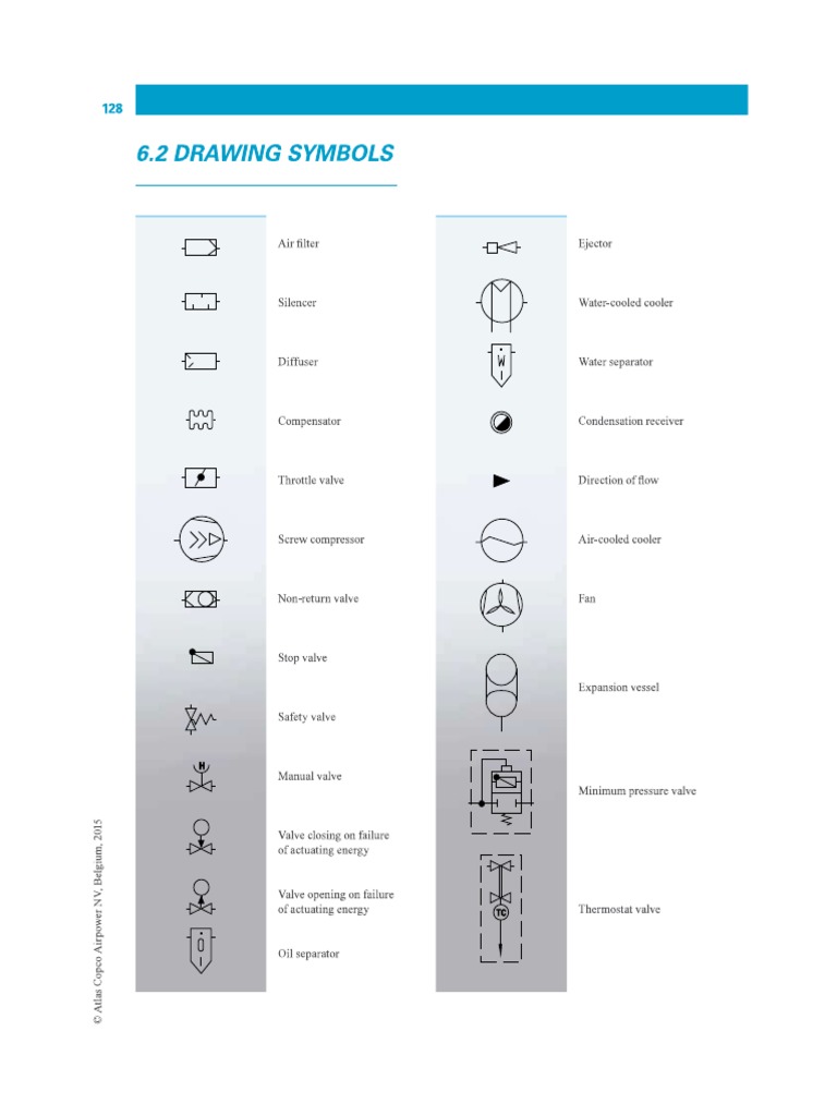 Atlas Copco Drawing Symbols | PDF