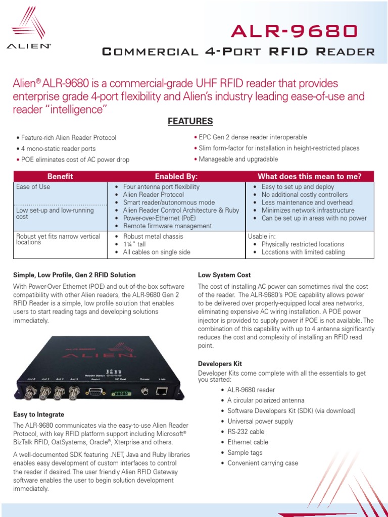 Alien Technology ALR 9680 Commercial 4 Port RFID Reader | PDF | Radio ...