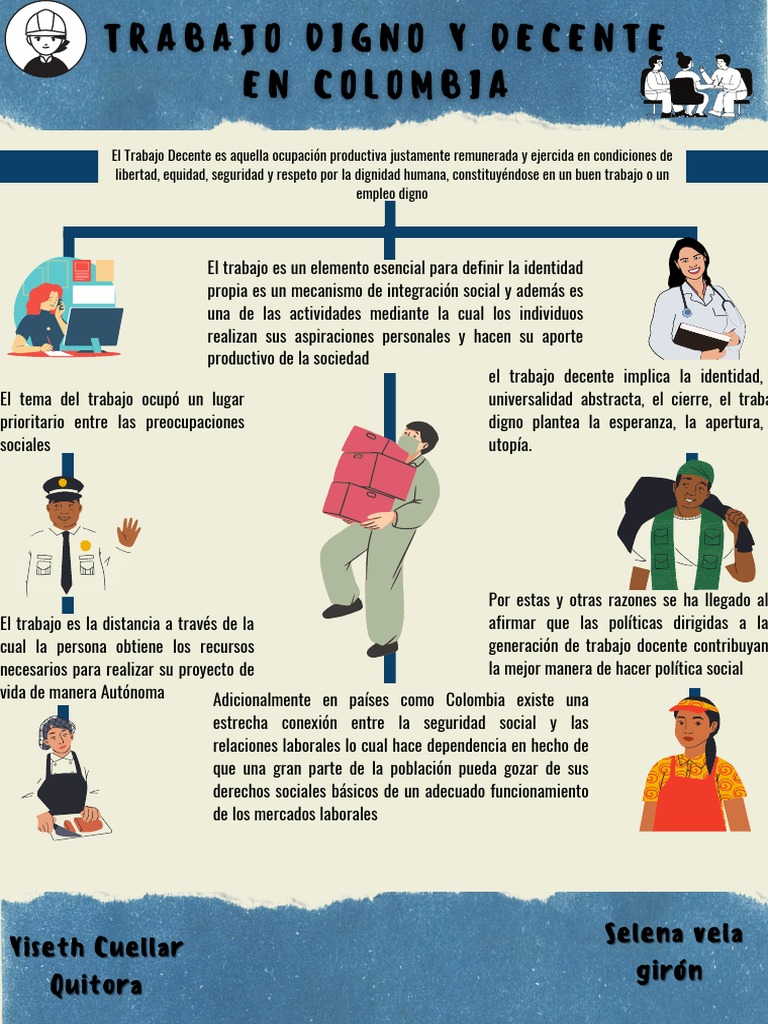 Trabajo Digno Y Decente En Colombia Pdf