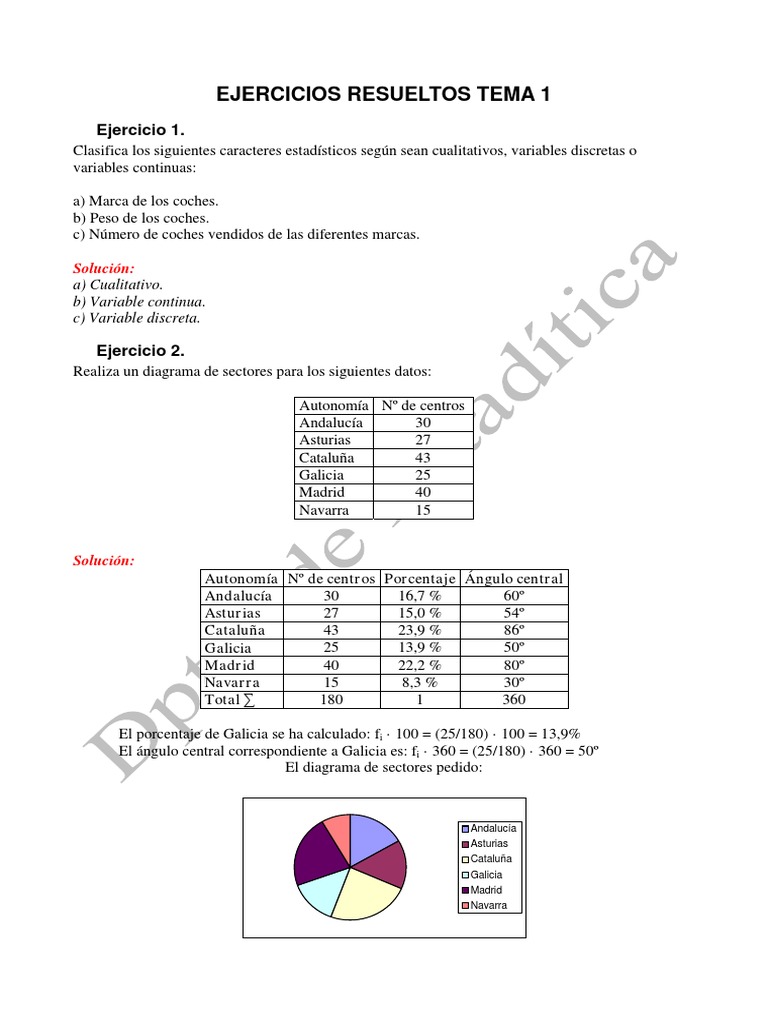 EJERCICIOS RESUELTOS Estadistica | PDF | Muestreo (Estadísticas) | Enseñanza de matemática