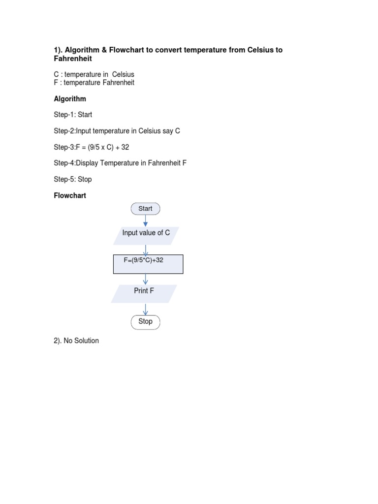 Assignment Solution | PDF | Algorithms | Fahrenheit