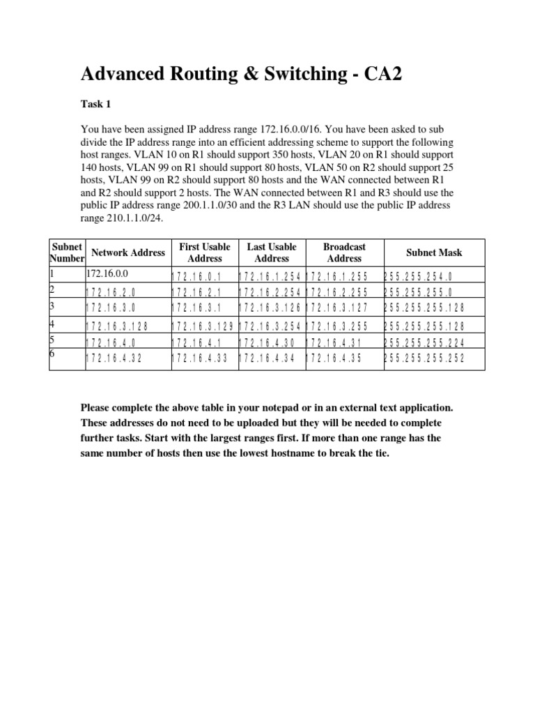 Advanced Routing & Switching - CA2 | PDF