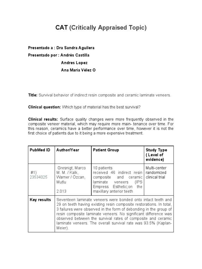 (Critically Appraised Topic) : Which Type of Material Has The Best ...