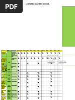 Tablas FEDNA Forrajes | PDF