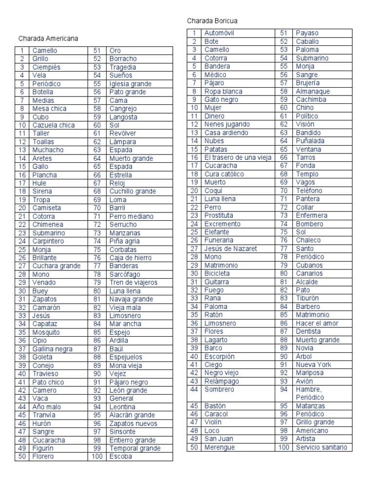 Charada Americana | PDF | Religión y creencia | Ropa