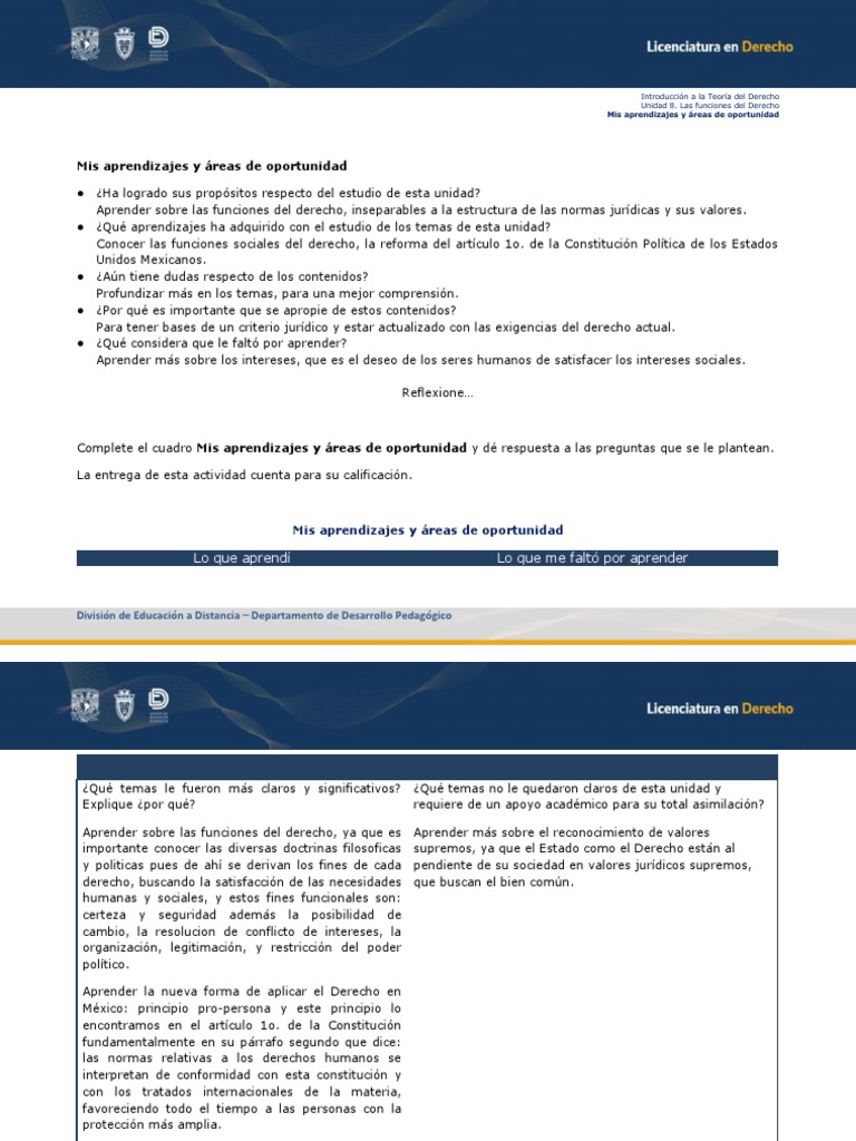 Cuadro Af U8 | PDF | Seguridad | La naturaleza humana