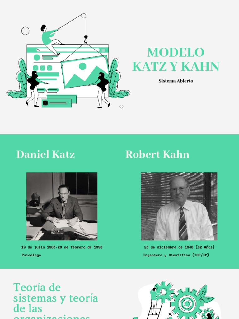 Modelo Katz y Kahn | PDF