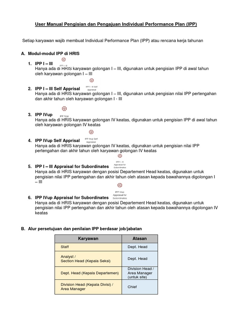 User Manual Pengisian & Pengajuan IPP Di HRIS | PDF