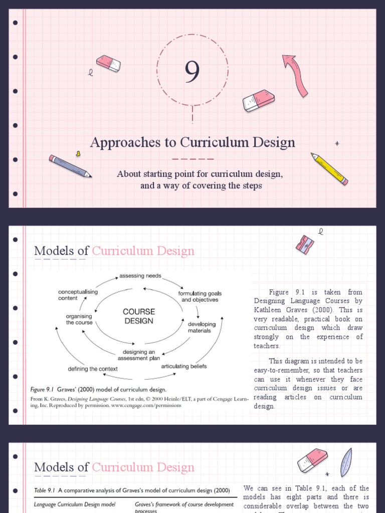 Approaches To Curriculum Design: About Starting Point For Curriculum ...
