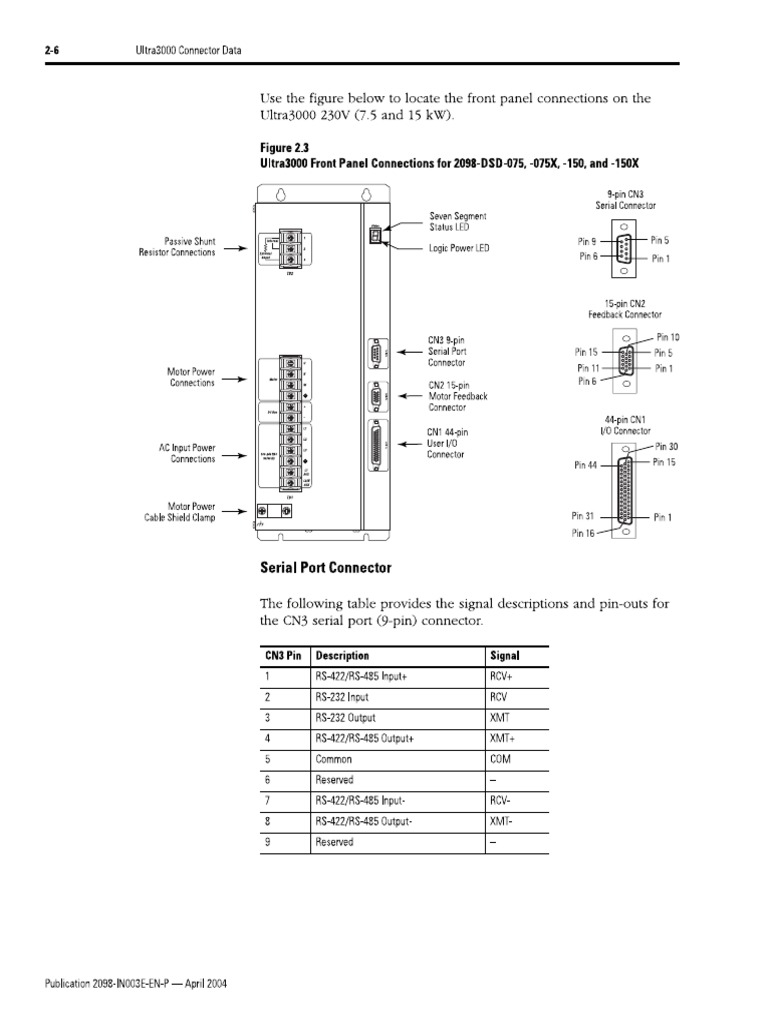 Ultra 3000 Pinout | PDF
