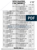 NRLGF Pacific Racing | PDF | Rugby League | Rugby League Teams