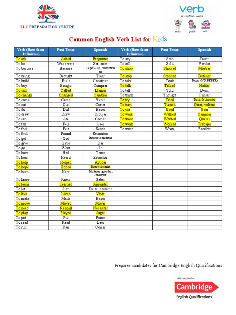 Common English Verbs for Kids | PDF | Linguistics | Semantic Units