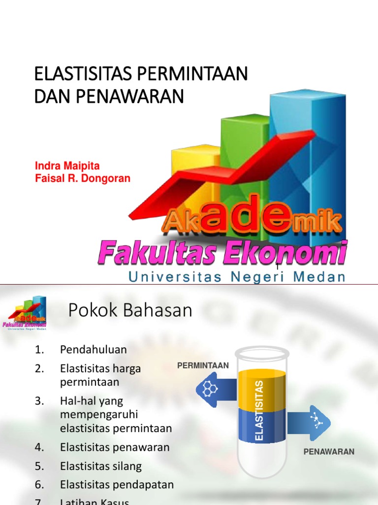 06 - Elastisitas-Permintaan-Dan-Penawaran - Latihan Kerja | PDF