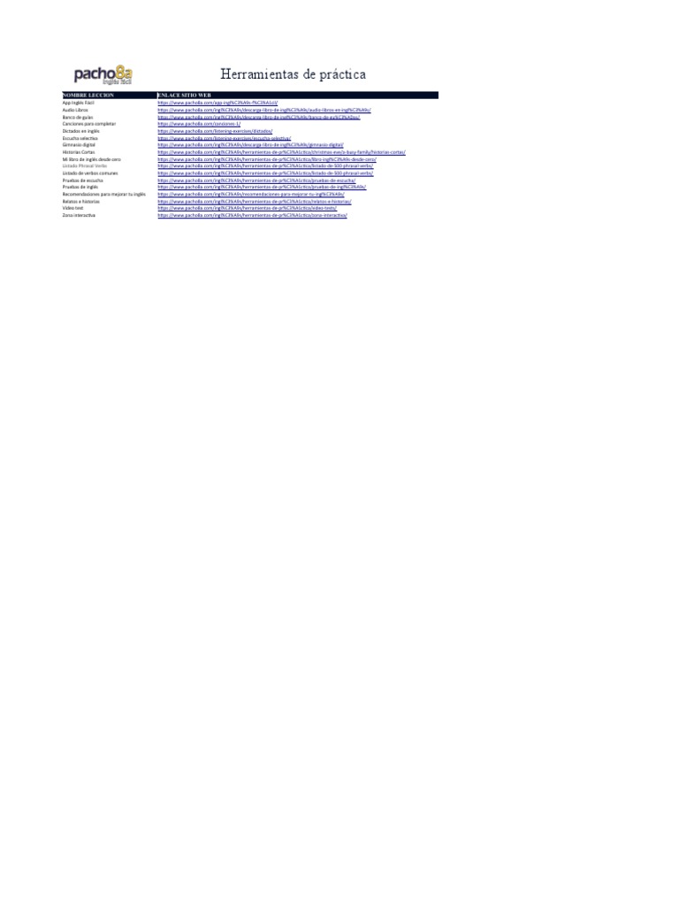 Listado Herramientas de Práctica Pacho8a | PDF