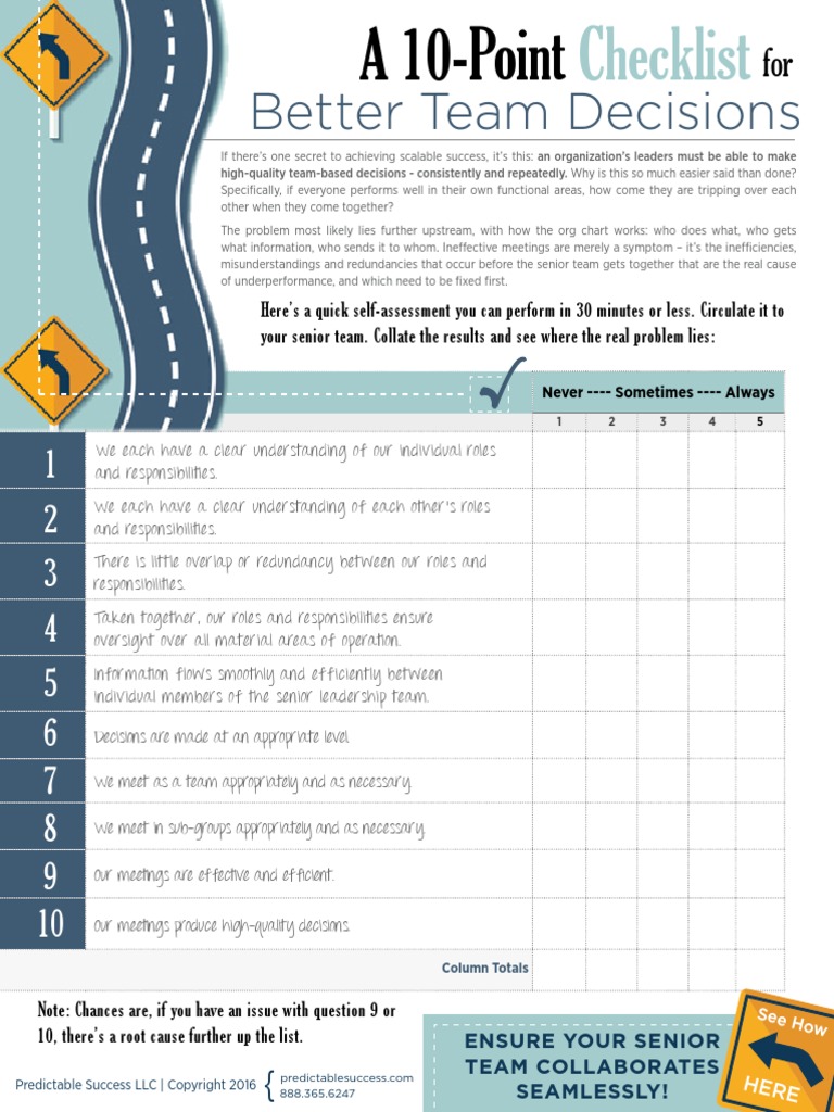 A 10-Point Checklist For Better Team Decisions | PDF | Business