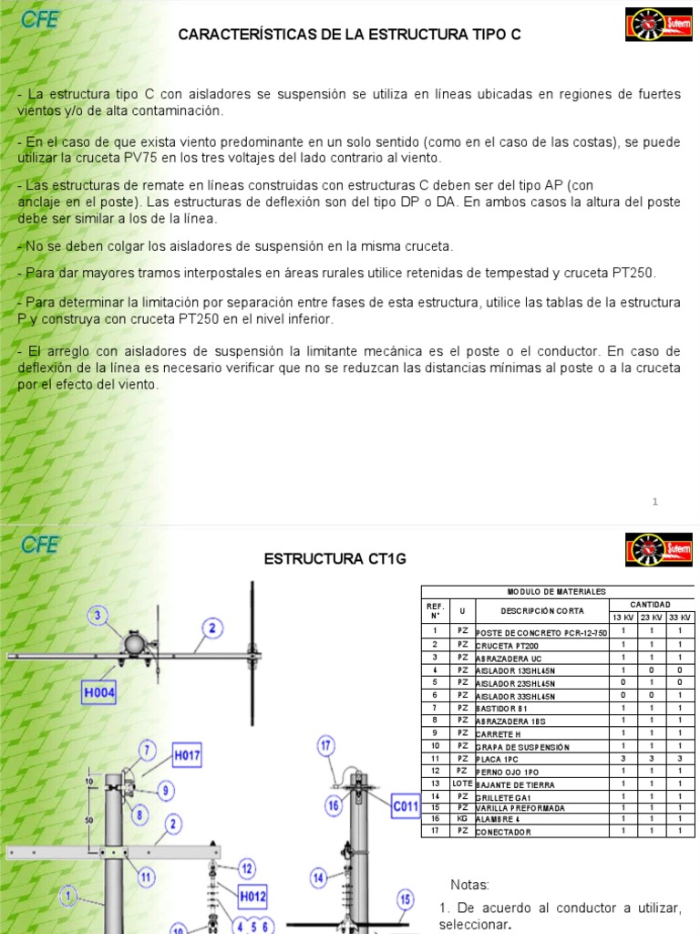 Estructuras C | PDF | Science | Ingeniería
