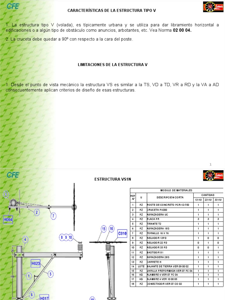 Estructuras V | PDF