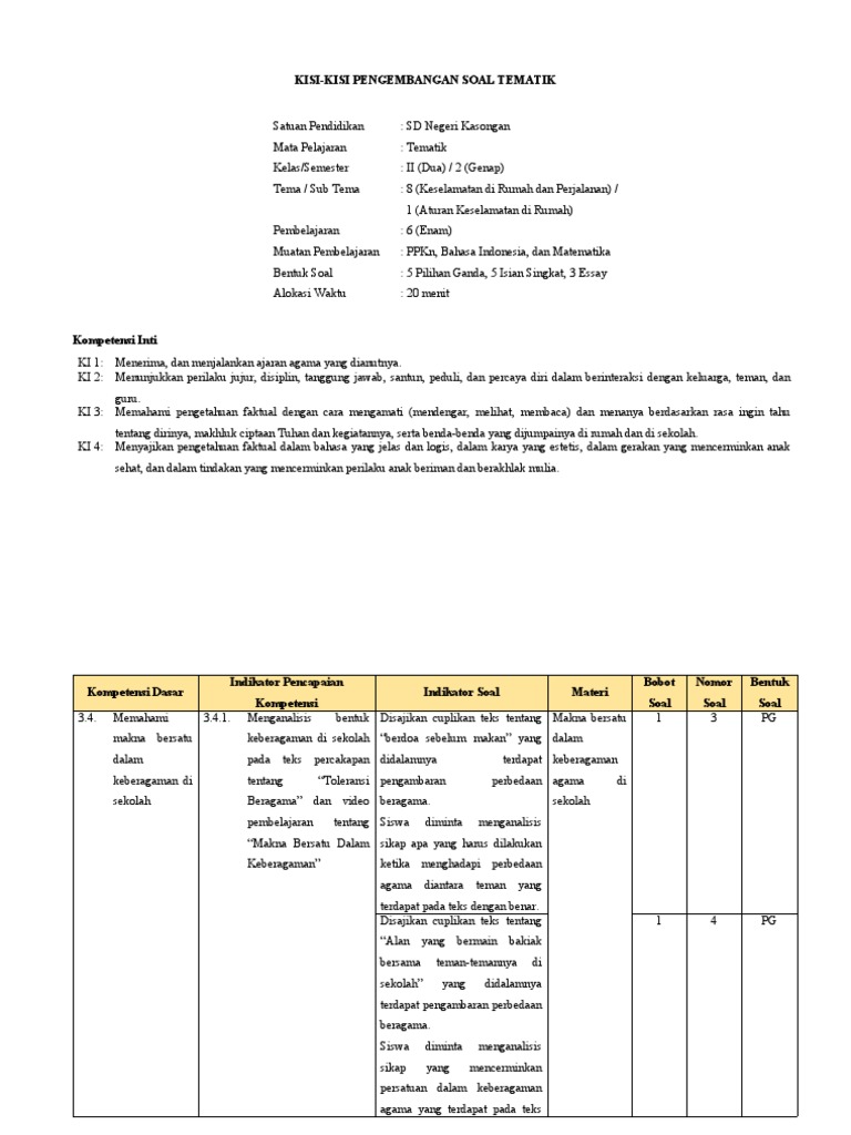 Kisi-Kisi Soal Tematik Kelas 2 SD | PDF