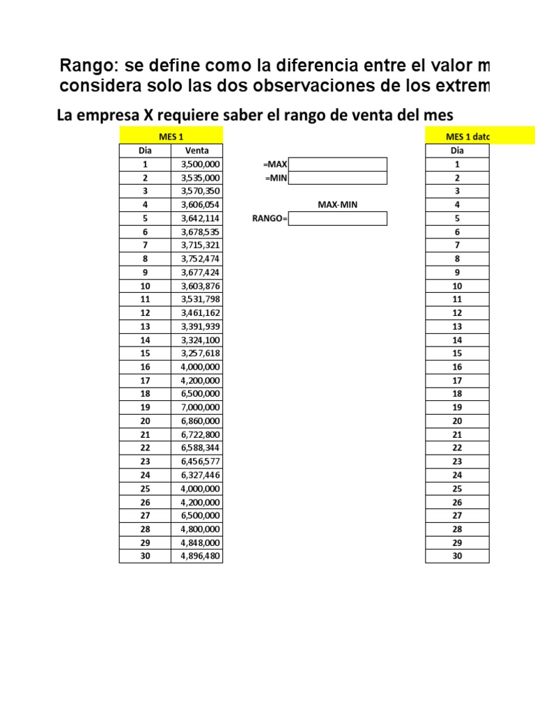 Rango Estadistica | PDF | Enseñanza de matemática