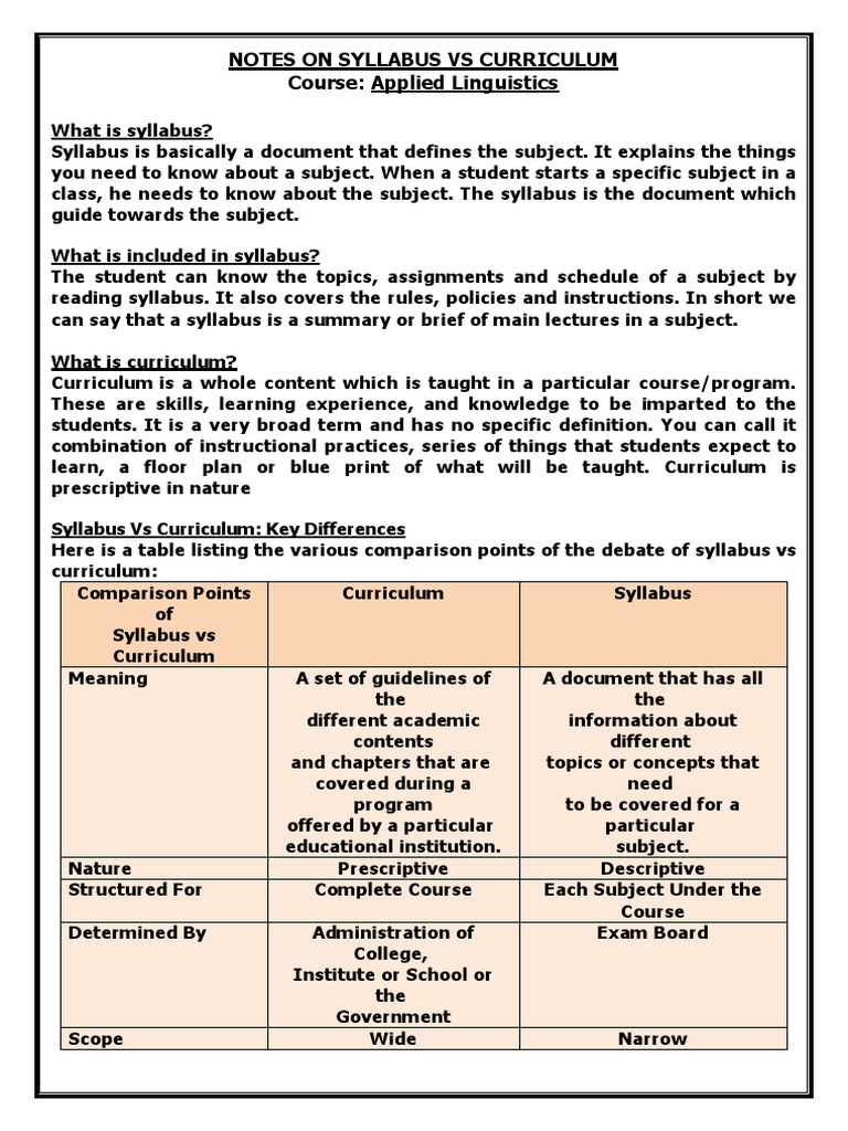 Syllabus vs Curriculum Explained | PDF | Curriculum | Education Theory