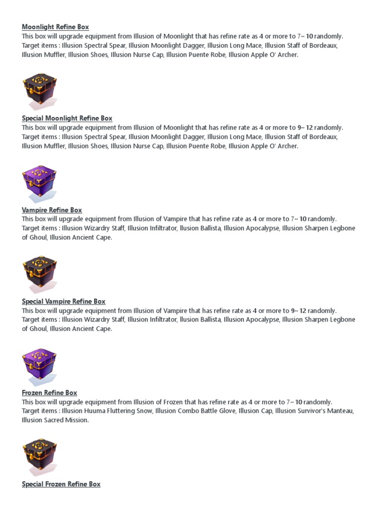 Box - Divine Pride | PDF | Melee Weapons | Tools