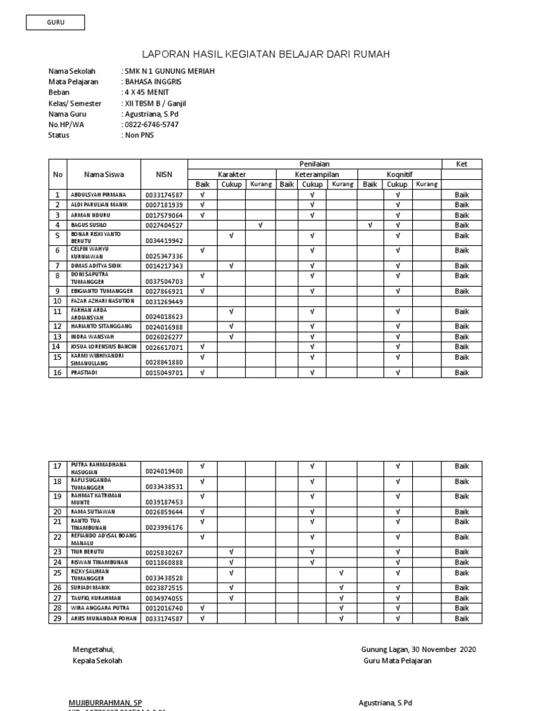Format Laporan Xii TBSM Bahasa Inggris | PDF