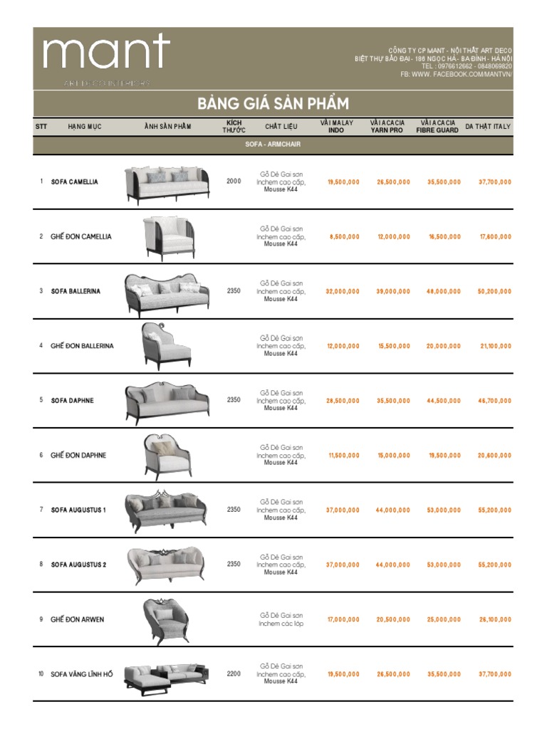 BẢNG GIÁ SẢN PHẨM MANT ART DECO | PDF