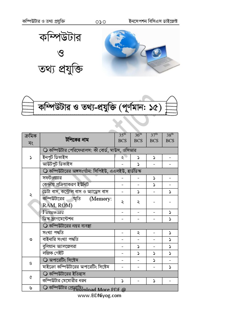 Inception BCS Preliminary Digest Computer | PDF