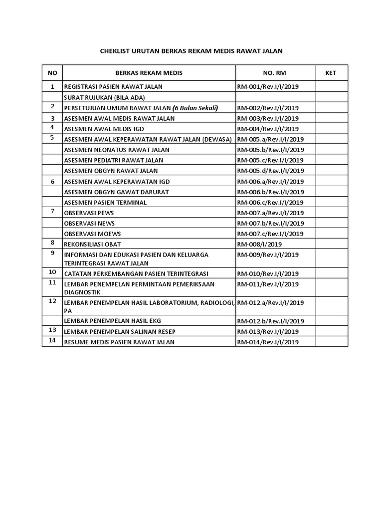Daftar Urutan Isi Rekam Medis Rawat Jalan & Rawat Inap | PDF