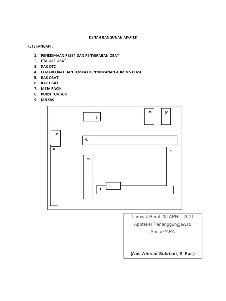 Denah Bangunan Apotek | PDF