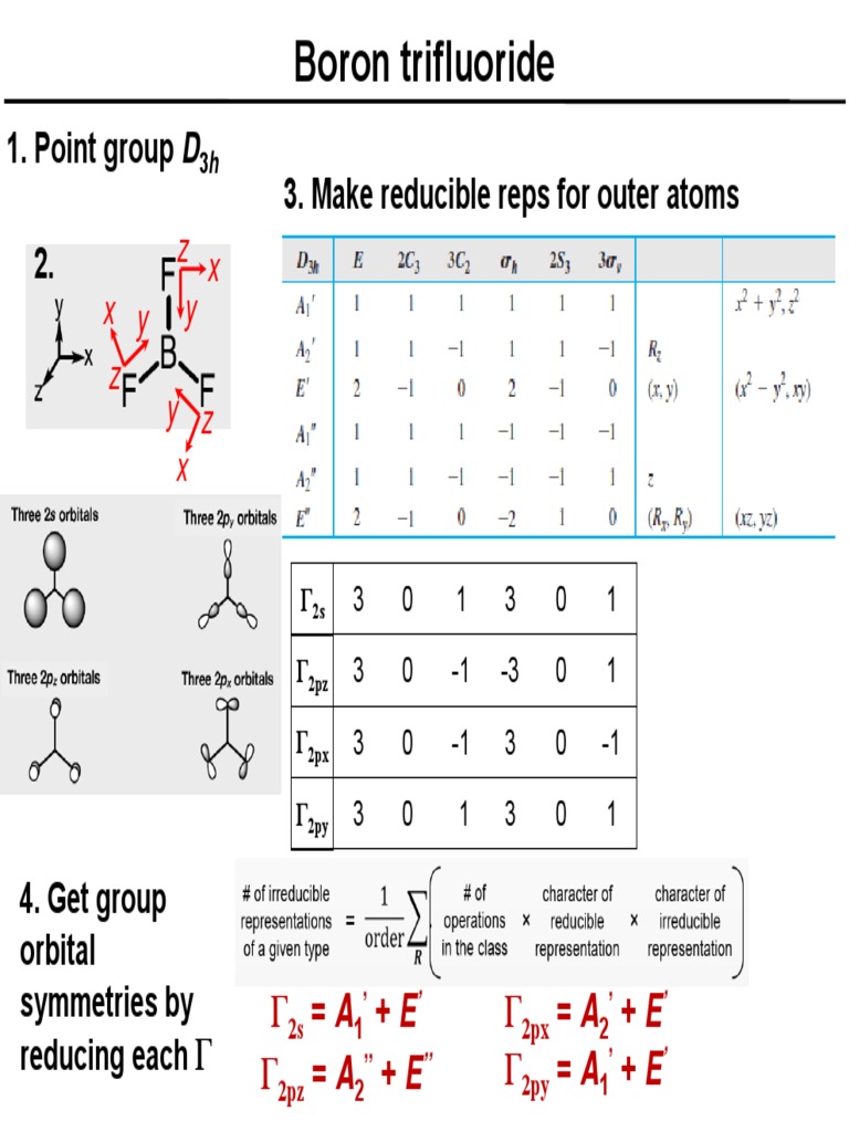 Point Group D 2. 3. Make Reducible Reps For Outer Atoms: X y Z X y Z ...