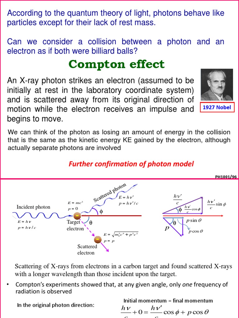 Compton Effect: Further Confirmation of Photon Model | PDF | Photon | Electron