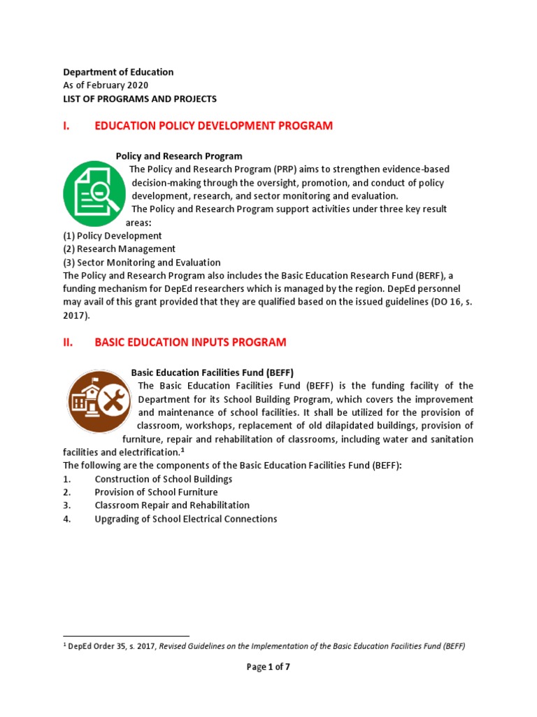 List of Programs and Projects - Final .TS | PDF | Curriculum ...