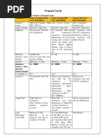 Paychekplus Elite Visa Payroll Card | PDF | Visa Inc. | Debit Card