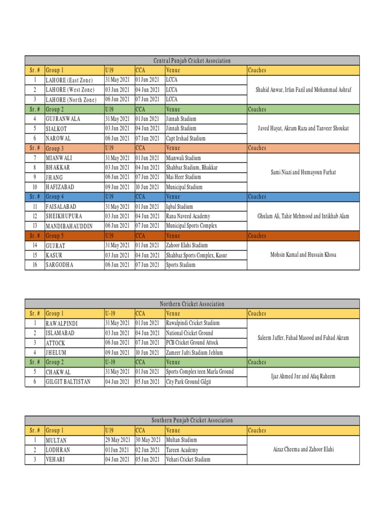 CCA Trials-Schedule | Download Free PDF | Cricket | Sports
