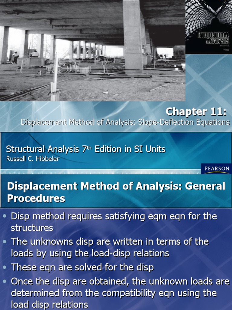 Chapter11. Displacement Method of Analysis Slope Deflection Equation ...