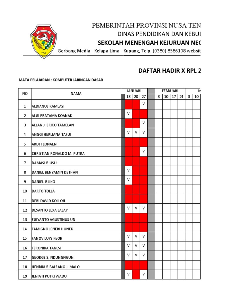 Daftar Hadir Dan Daftar Nilai X RPL 2 | PDF