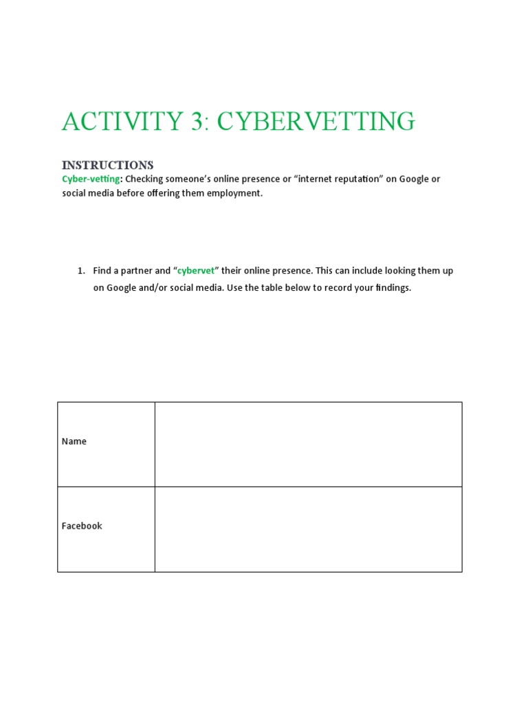 Activity 3: Cybervetting: Instructions | PDF