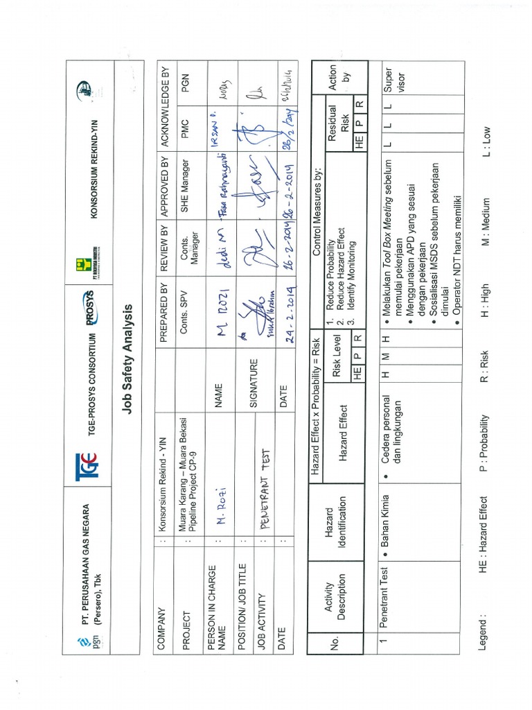 Jsa Penetrant Test Pdf