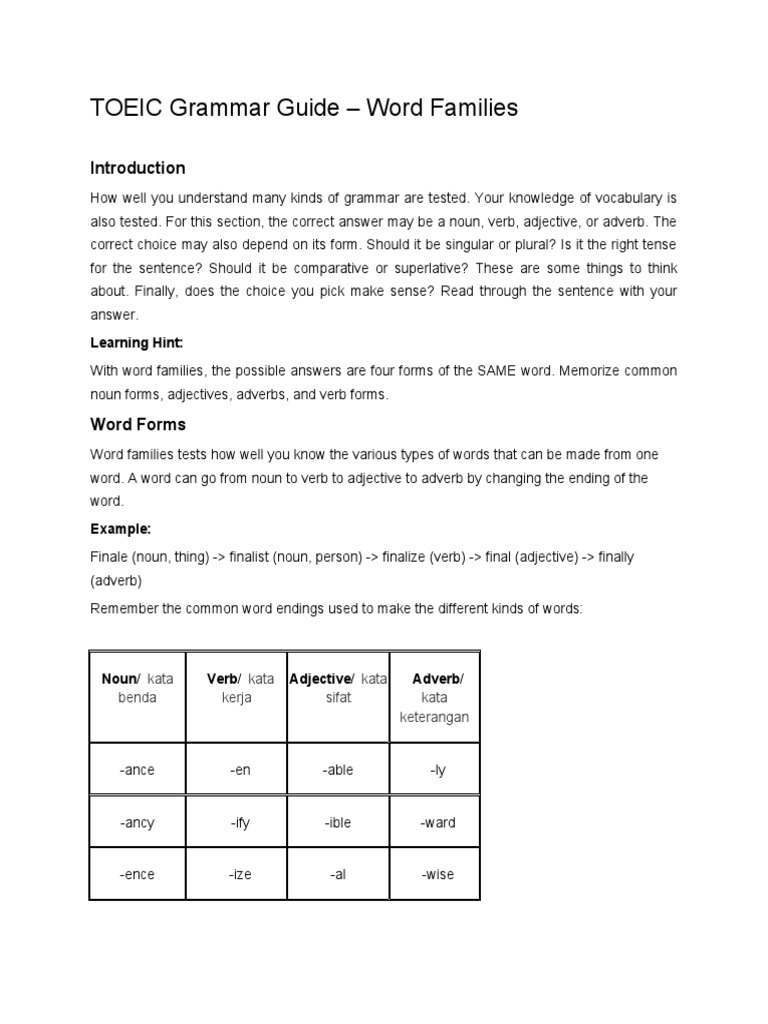 TOEIC Grammar Guide-Word Families | PDF | Adverb | Adjective