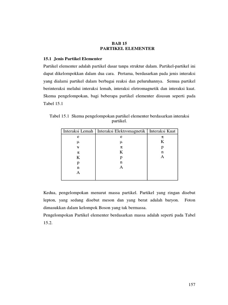 Bahan Ajar Fisika Inti Bab 15-Partikel Elementer | PDF