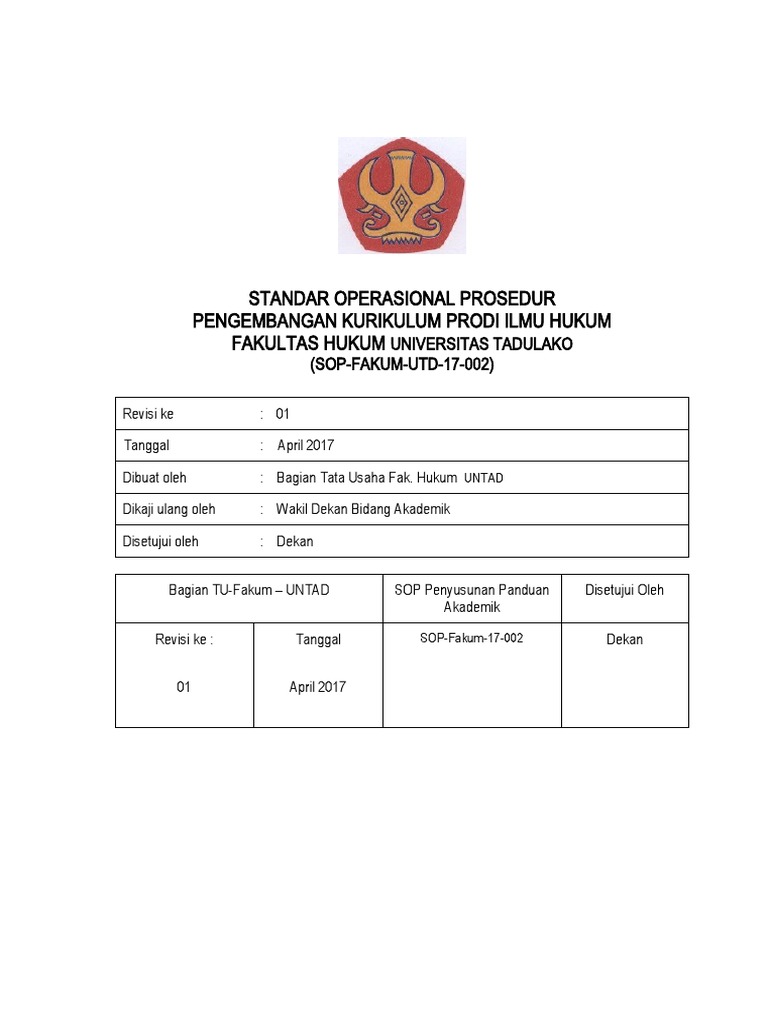 SOP 02 Pengembangan Kurikulum FAKUM | PDF