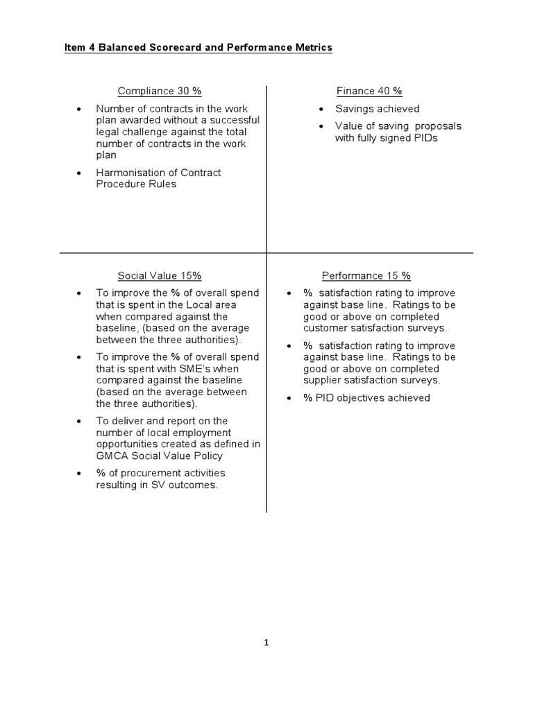 Balanced Scorecard Metrics Track Procurement KPIs | PDF | Customer ...
