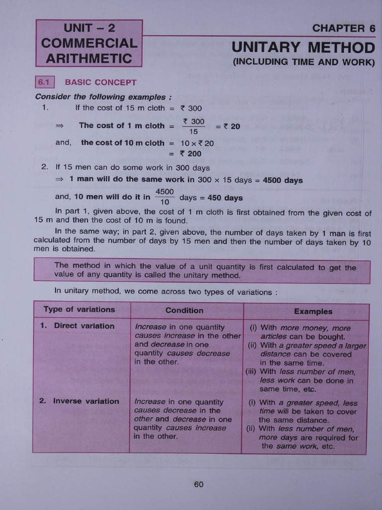 Chapter-06 Unitary Method | PDF