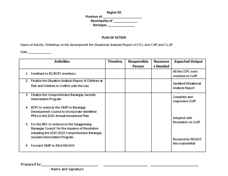 Plan of Action-Next Steps CLJIP v3 - Barangay Level | PDF | Business