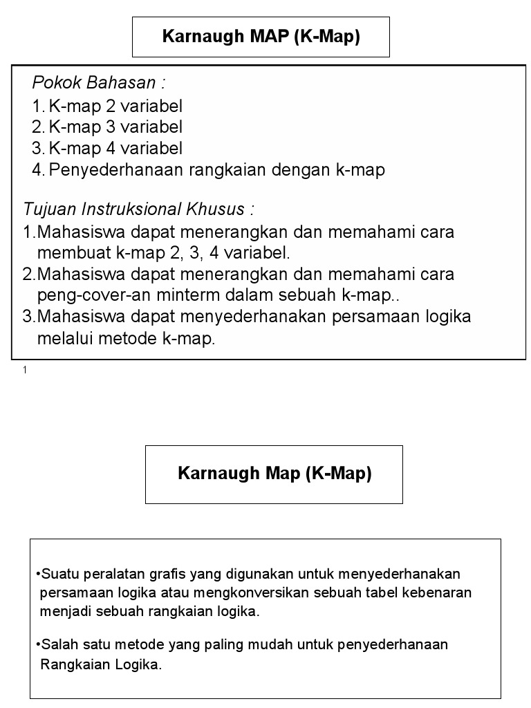 Panduan Lengkap K-Map 4 Variabel | PDF