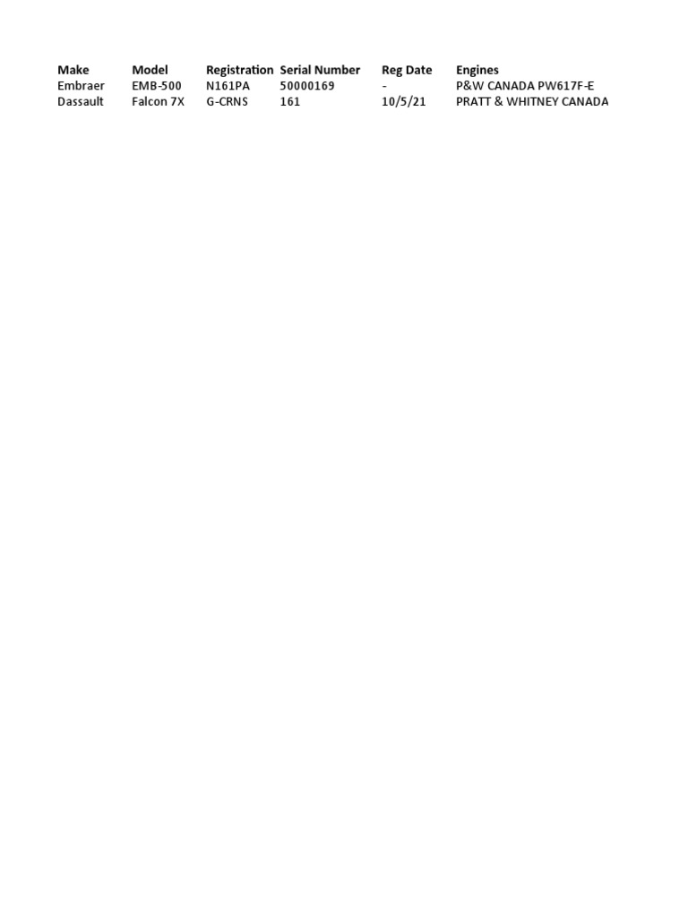 Aircraft Registrations Pdf Aviation Aircraft